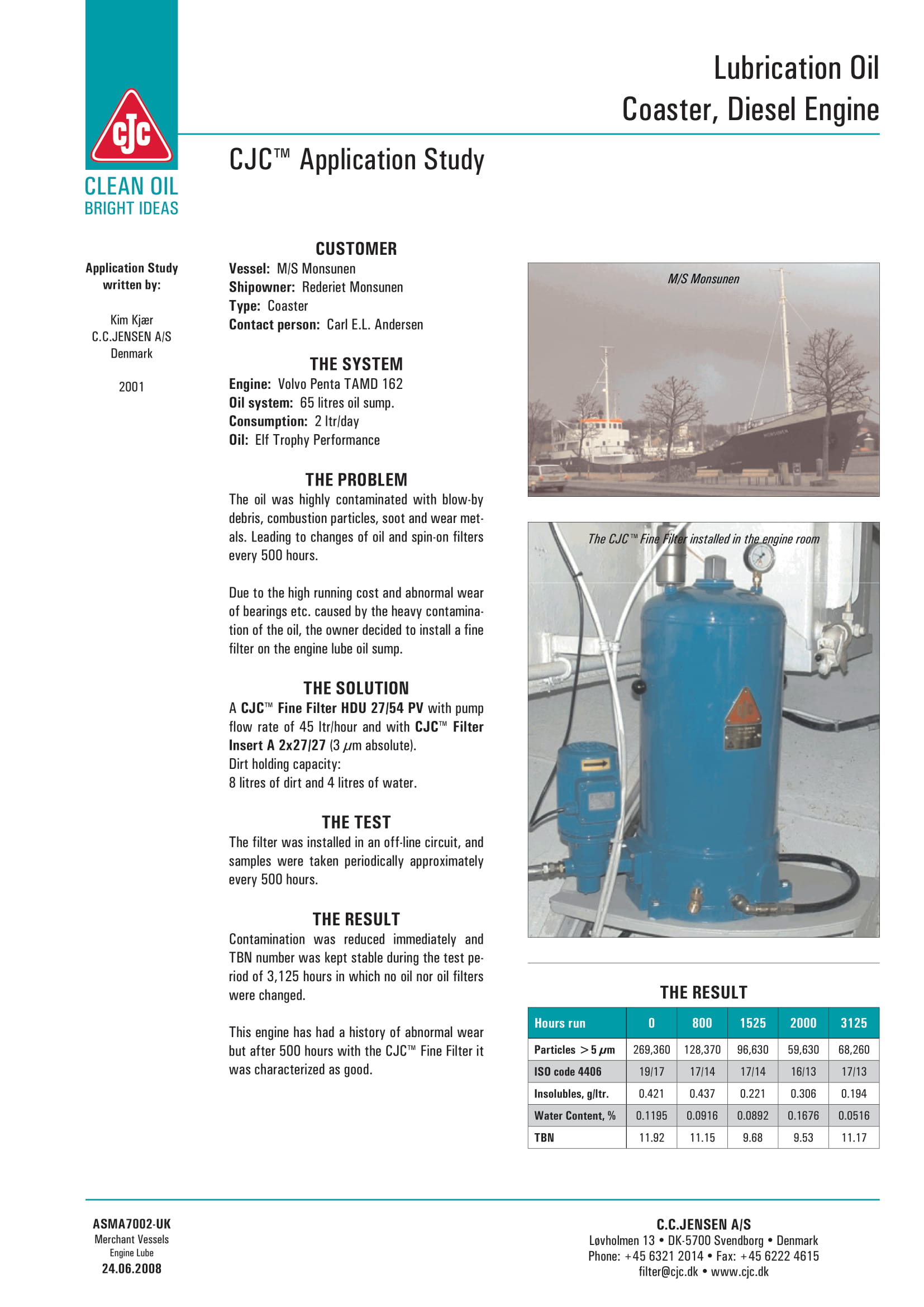 Engine Lube Oil | IQ Oil Australia