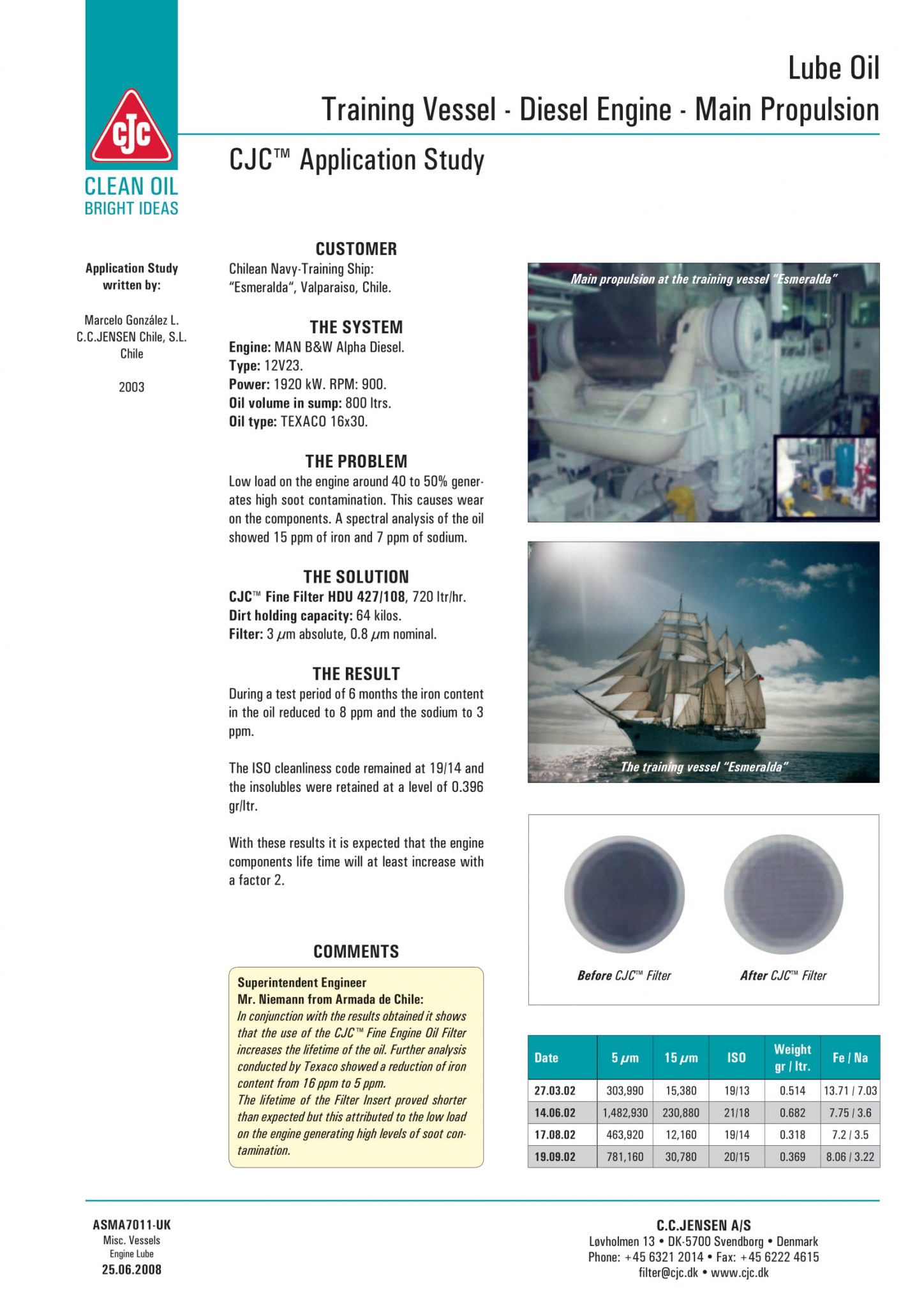 Engine Lube Oil | IQ Oil Australia