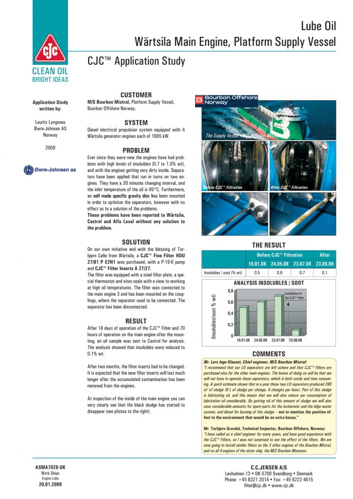 Engine Lube Oil | IQ Oil Australia