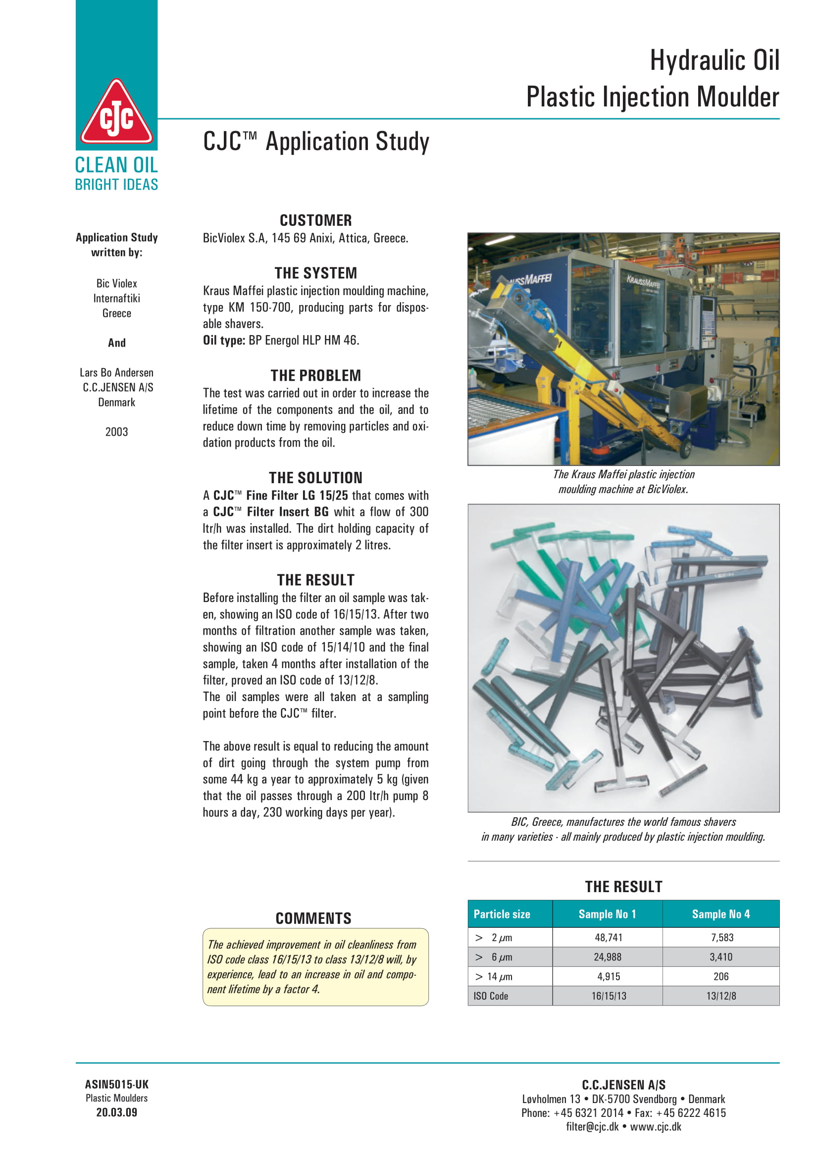Plastic Injection Moulding | IQ Oil Australia