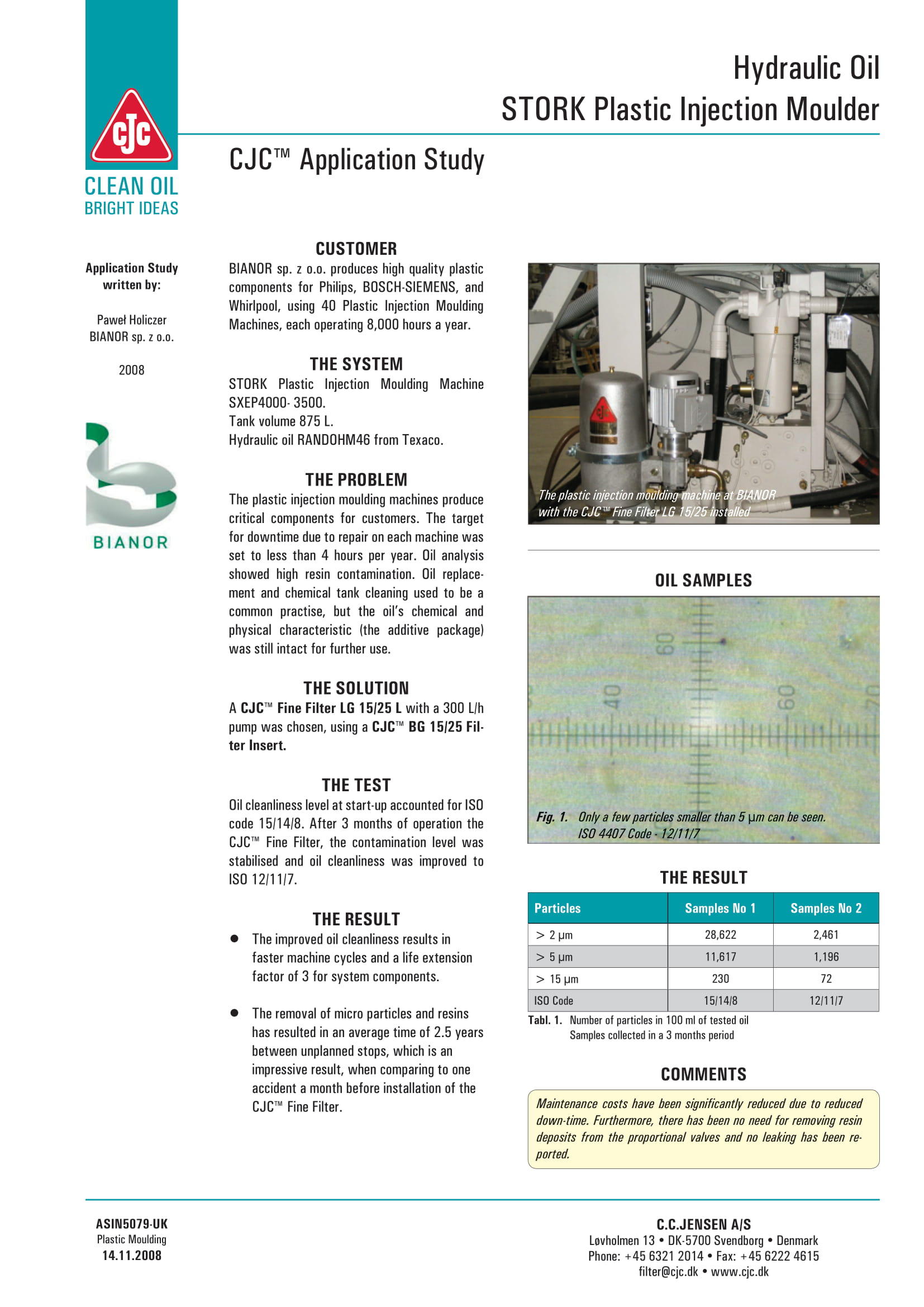 Plastic Injection Moulding | IQ Oil Australia