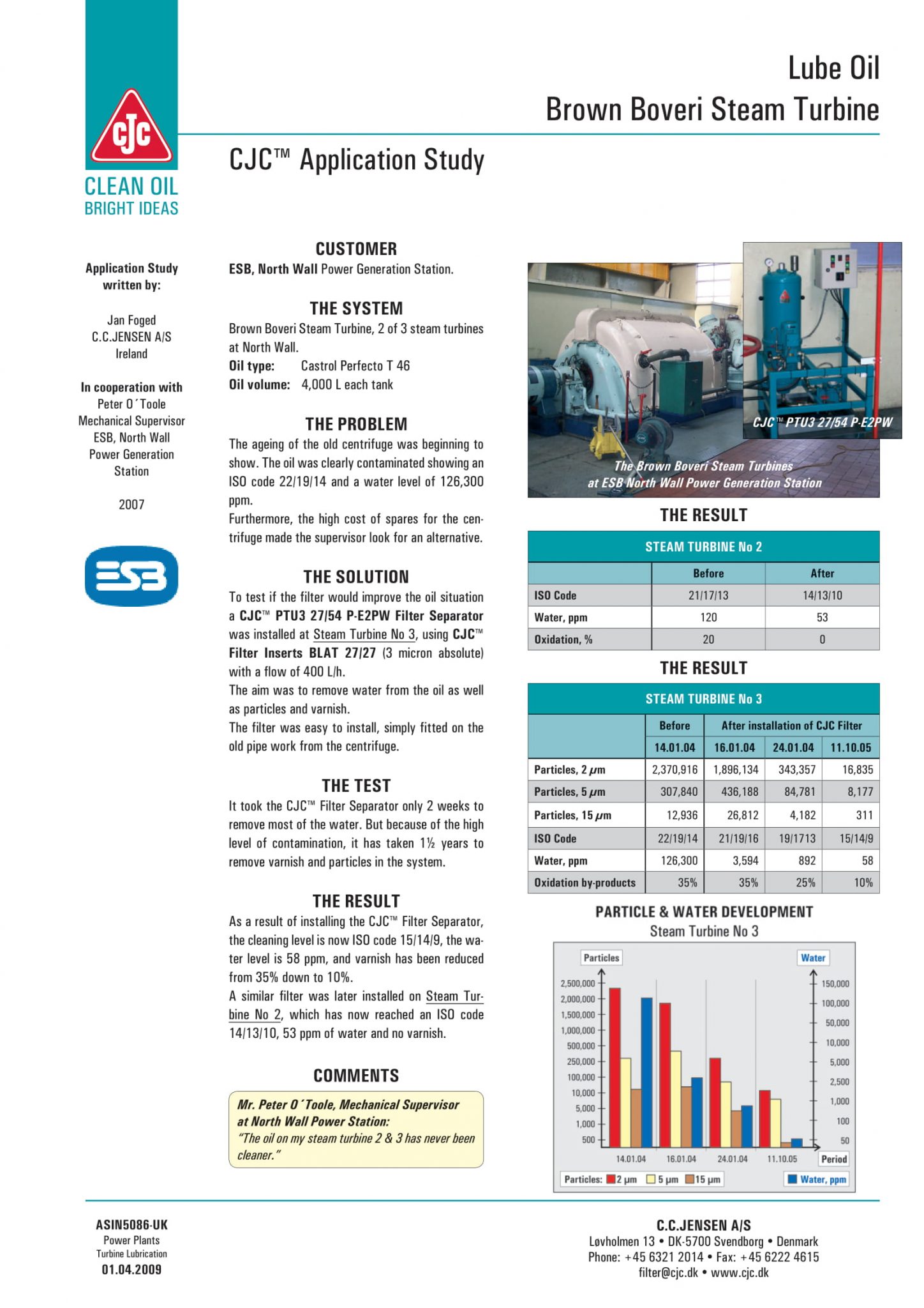 Turbine Lube Oil | IQ Oil Australia