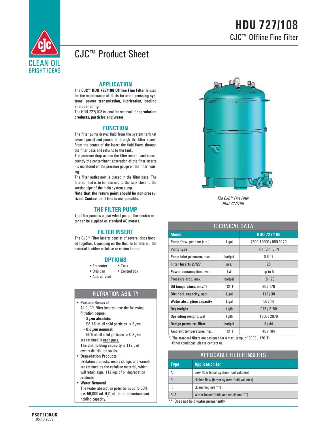 HDU 727/108 Fine Filter - CJC Fine Filtration - IQ Oil Australia